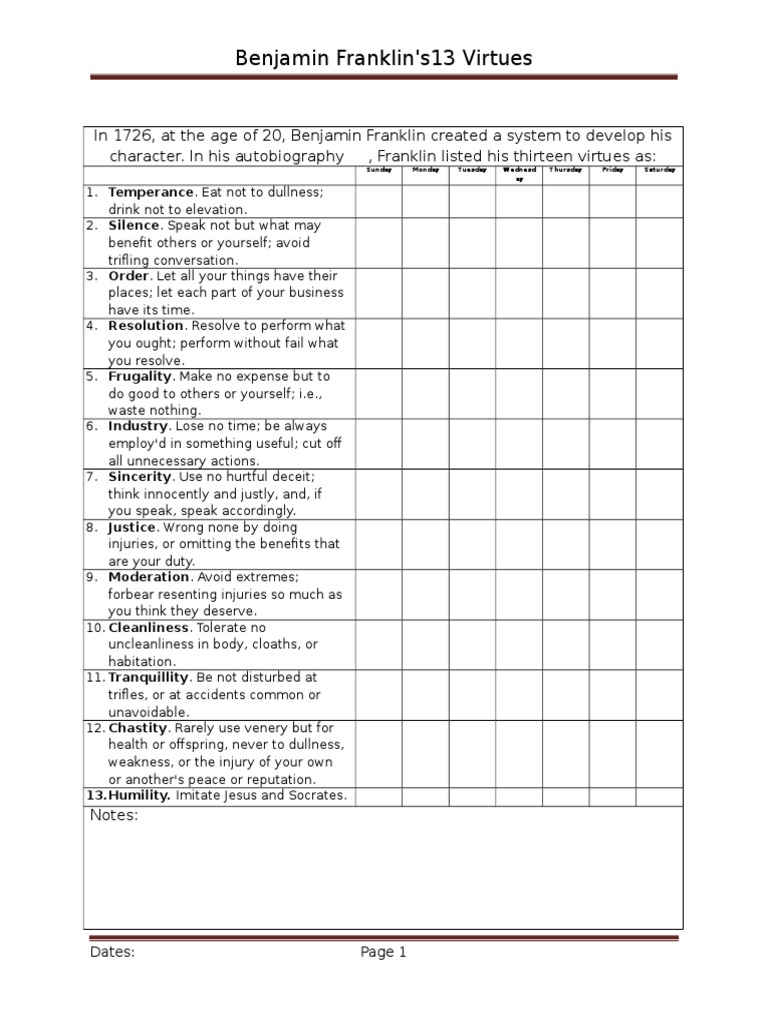 13 Virtues Template | PDF