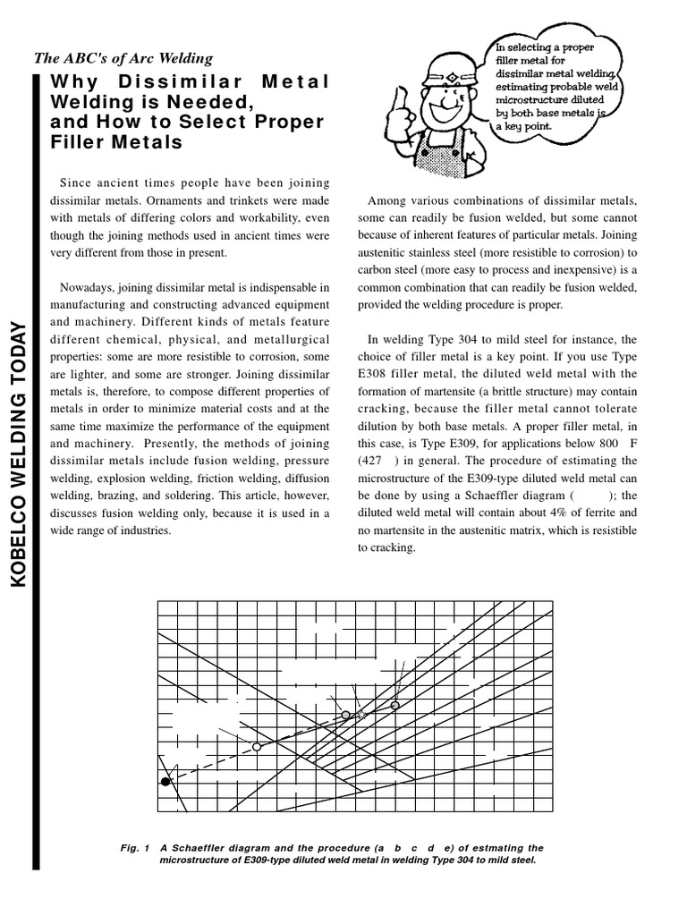 Why Dissimilar Metal Welding Is Needed, and How To Select Proper Filler ...