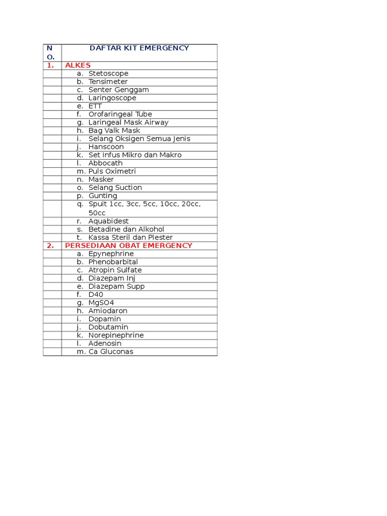 Alkes: N O. Daftar Kit Emergency | PDF | Science & Mathematics