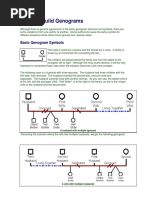 Genogram Symbols for Addictions and Illnesses | PDF | Alcoholism ...