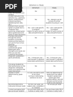 Tip Course 2 Answerkey | PDF | Learning | Curriculum