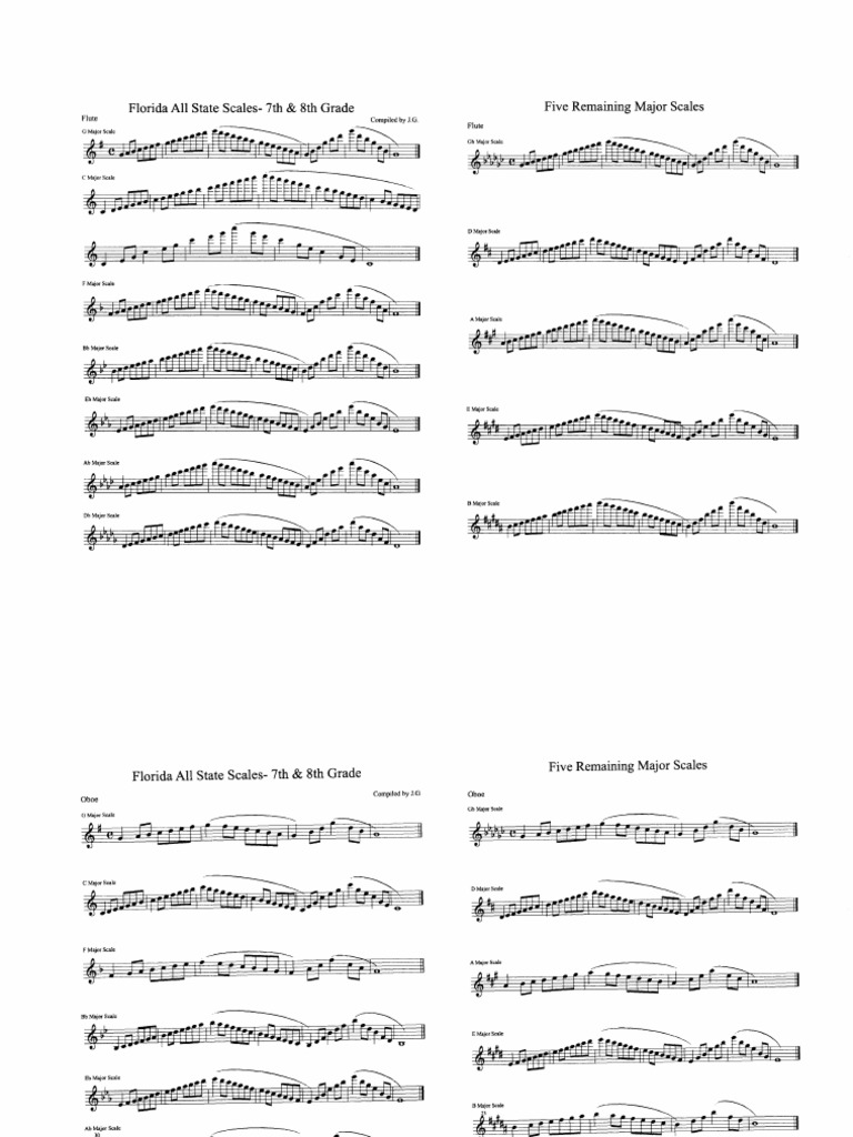 All State Scales PDF | Download Free PDF | Musical Keys | Musical Scales