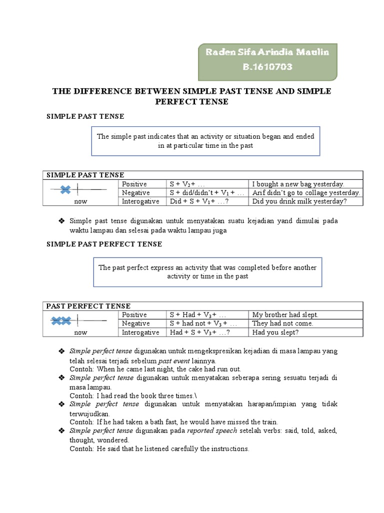 The Difference Between Simple Past Tense and Past Perfect Tense | PDF ...