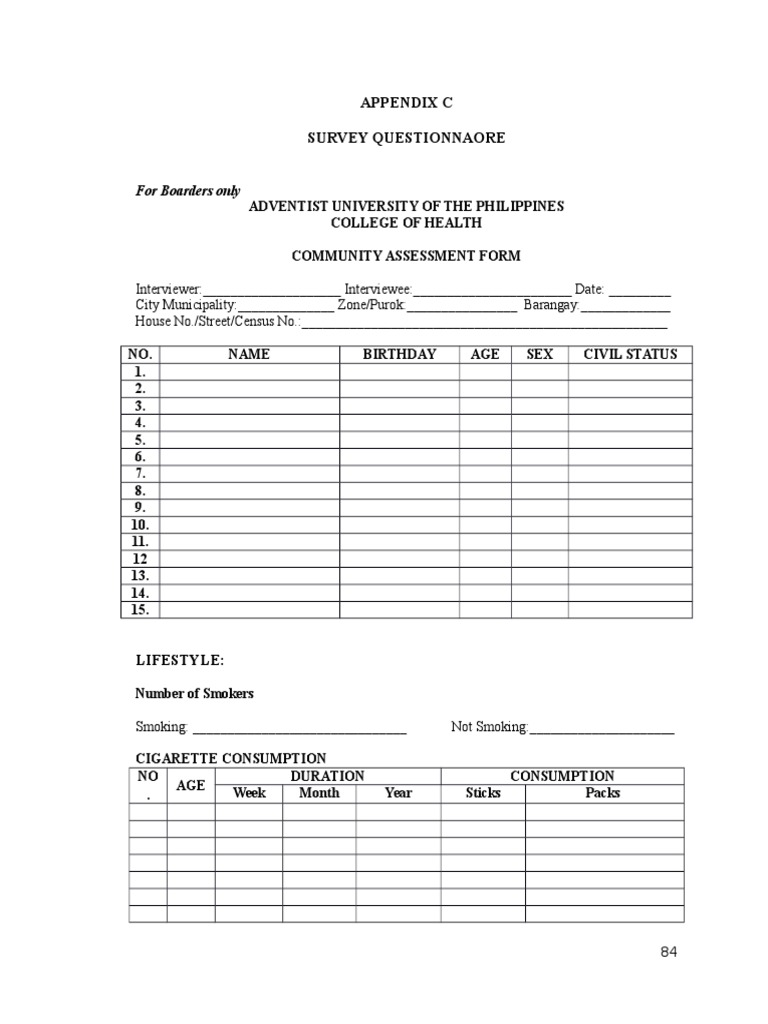 Community Assessment Survey Appendix | PDF | Tuberculosis | Alcoholic ...