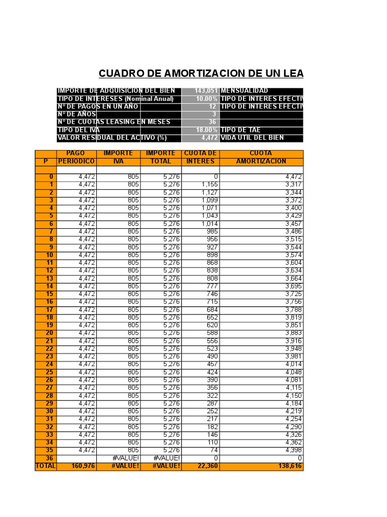 Leasing Simulator | PDF