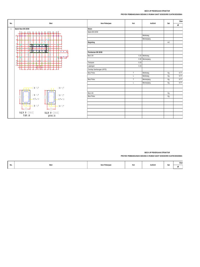 Balok Ramp | PDF