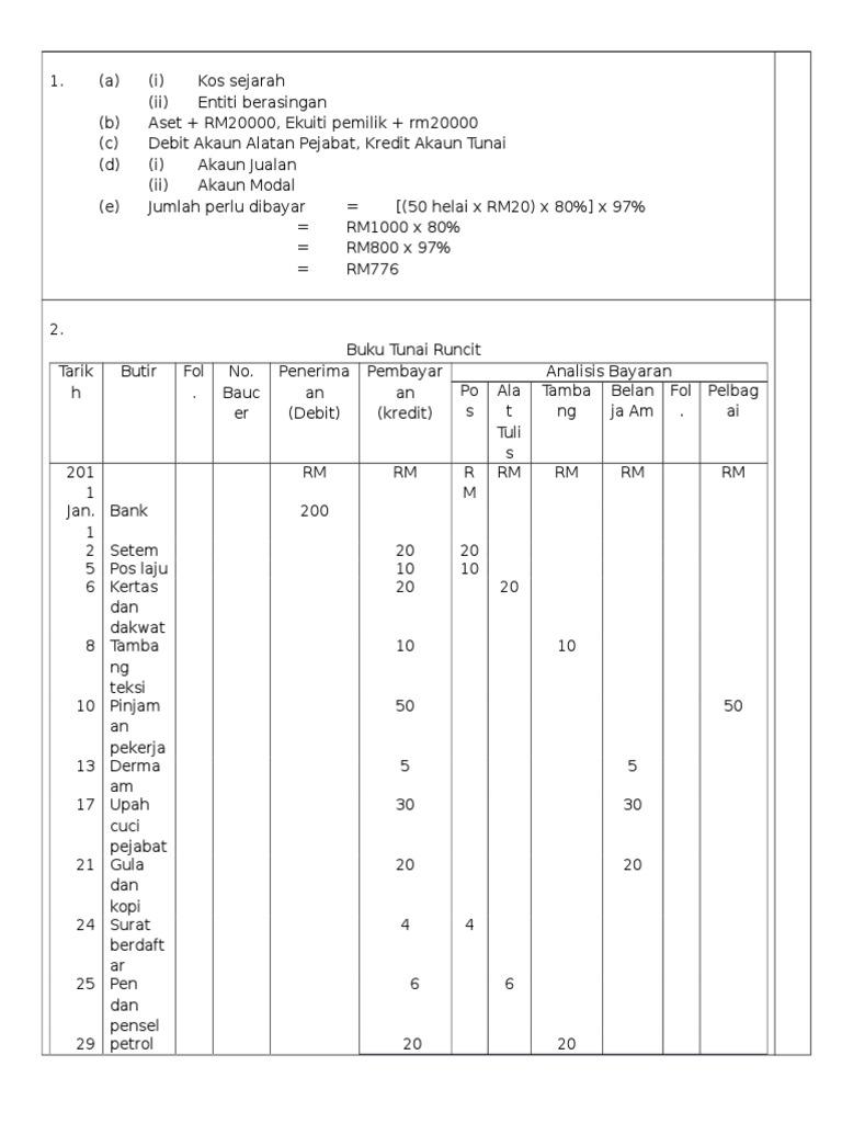 Jawapan Akaun Tingkatan 4 | PDF