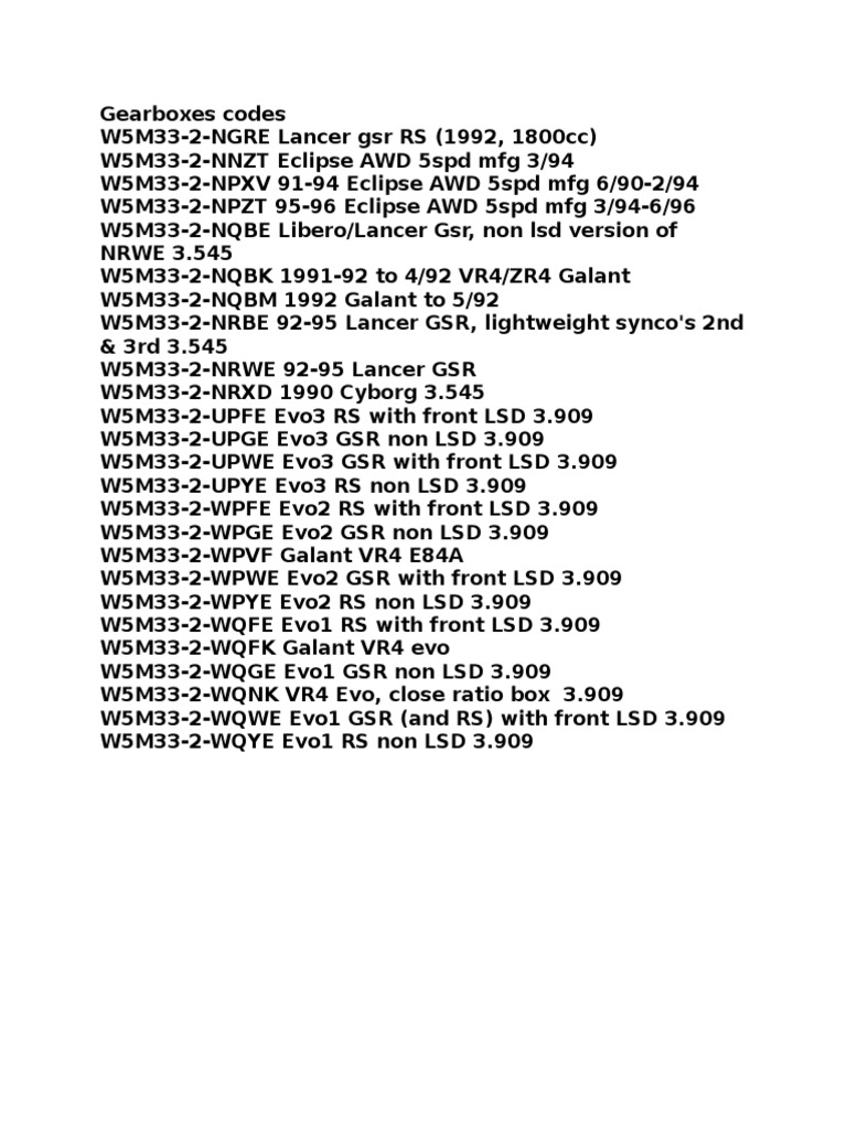 Gearboxes Codes | PDF