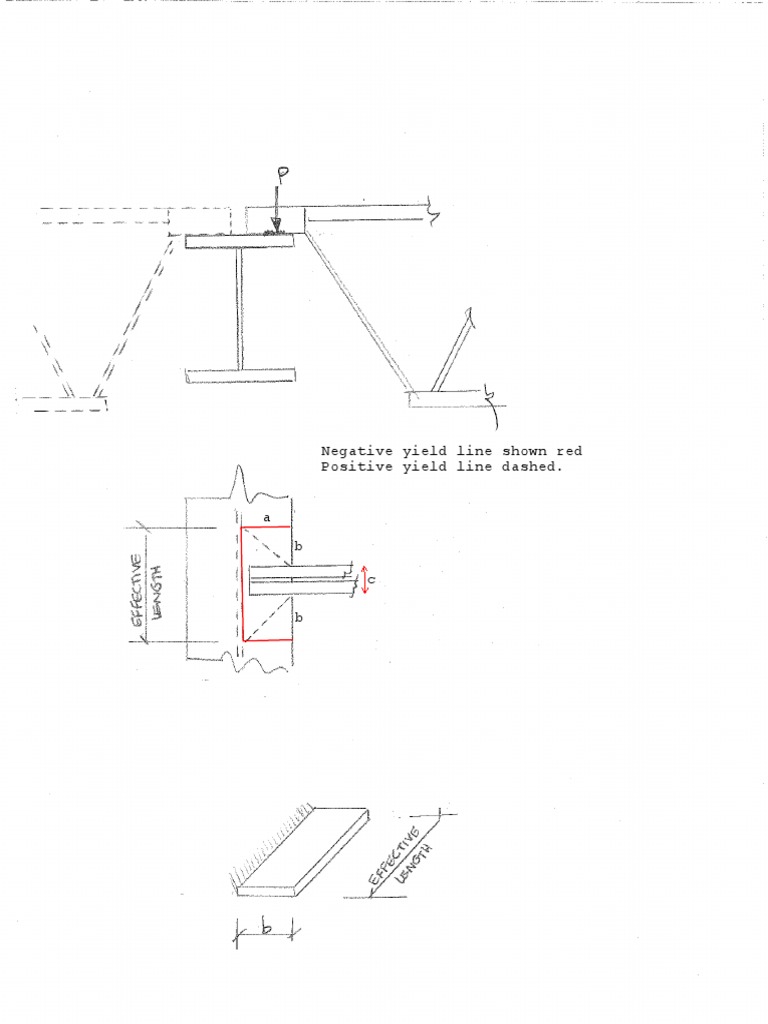 Negative Yield Line Shown Red Positive Yield Line Dashed | PDF