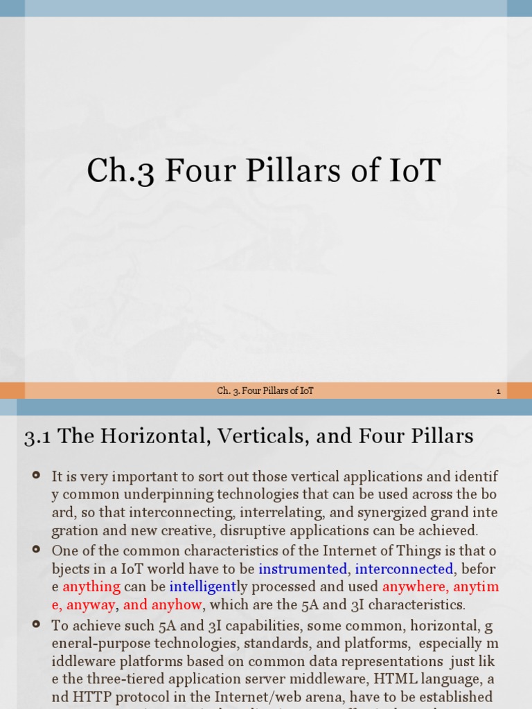 Ch 3. Four Pillars of IoT | Wireless Sensor Network | Internet Of Things