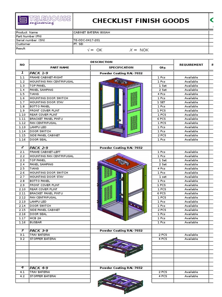 Checklist Finish Goods: Ok X Nok | PDF