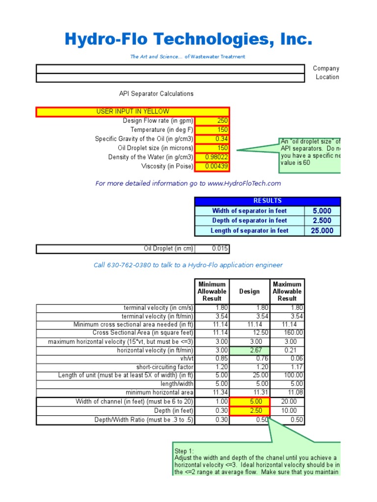 Hydro-Flo Technologies, Inc.: Call 630-762-0380 To Talk To A Hydro-Flo ...