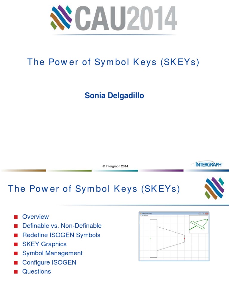 Power of Symbol Keys | PDF | Ascii | Button (Computing)