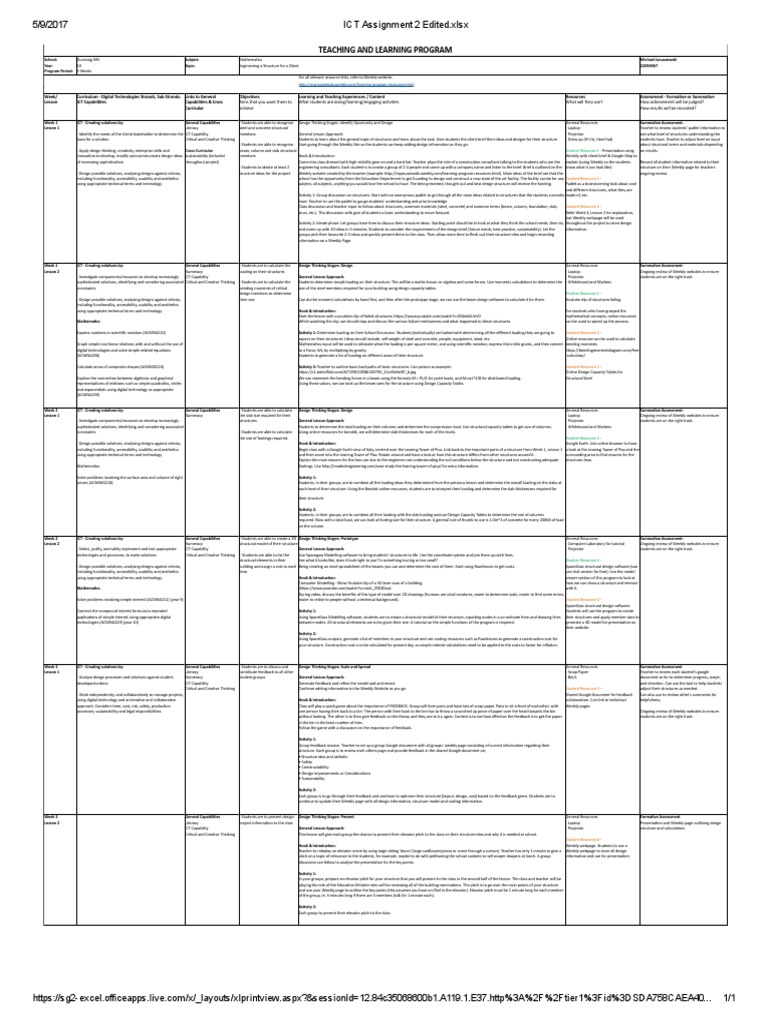 Ict Assignment 2 PDF | PDF | Design Thinking | Educational Technology