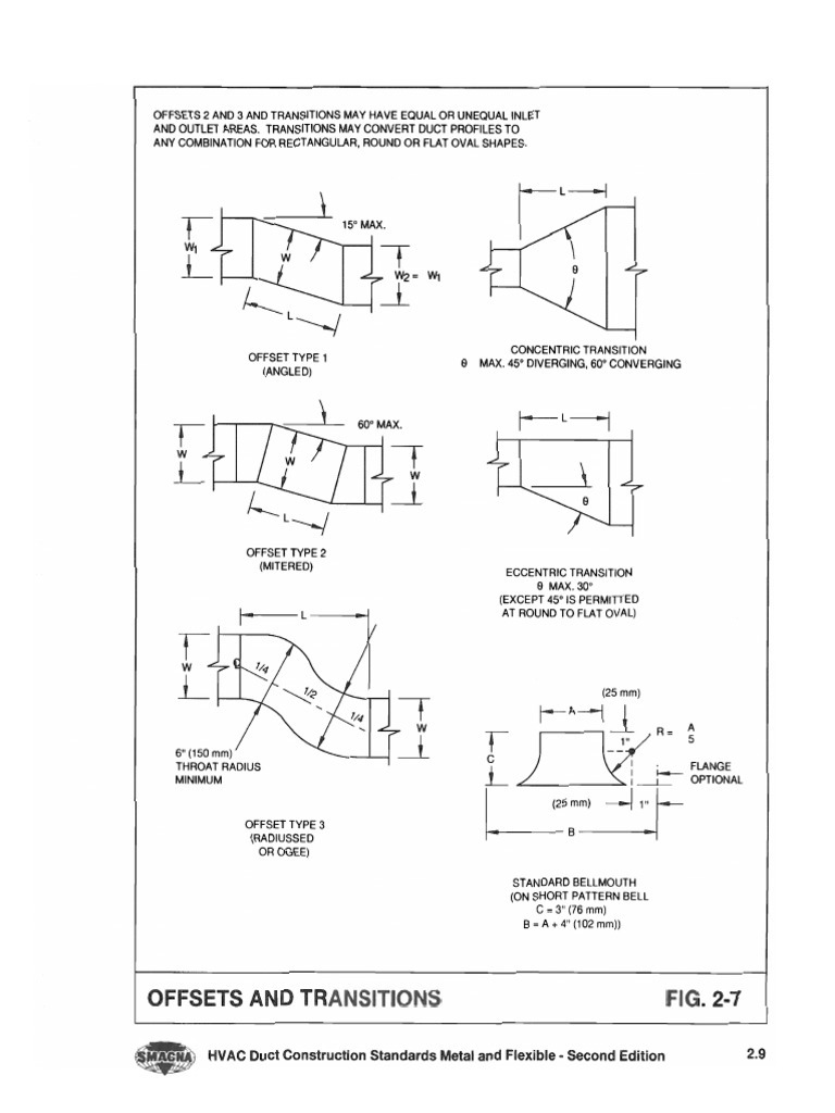 HVAC Duct Construction Standards - Metal and Flexible (RS-34) | PDF
