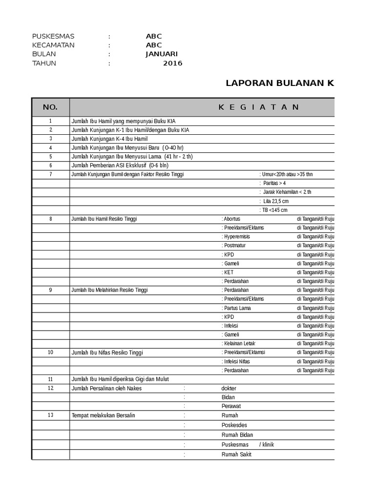 Contoh Format Laporan LB3 | PDF