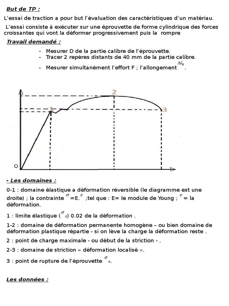 Essai De Traction Machine De Traction : L'outil Indispensable Des