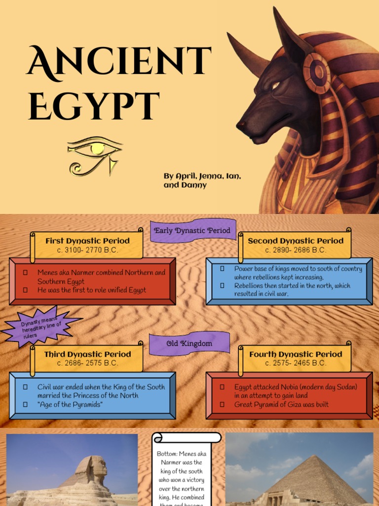 Ancient Egypt Timeline for Kids | PDF | Ancient Egypt | Egypt