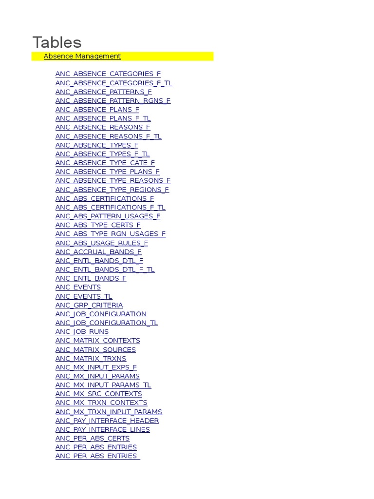 Table Names | PDF | Computing | Business