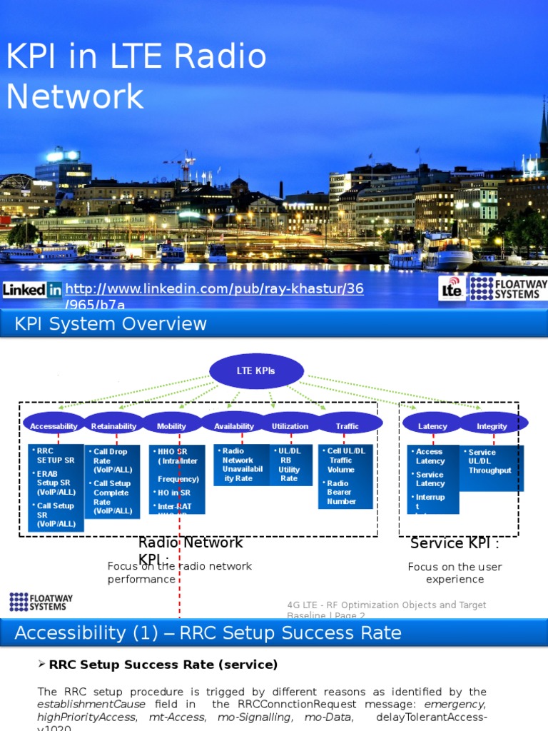 KPI in LTE Radio Network: Key Performance Indicators for Evaluating ...