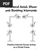 LTA Code of Practice Street Work Proposals To Development Works (Ver ...