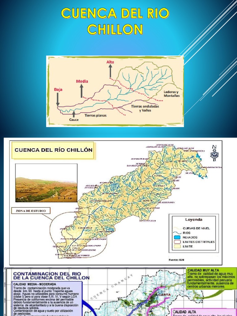 Cuenca Del Rio Chillón Exposicion 2 | Contaminación | Río