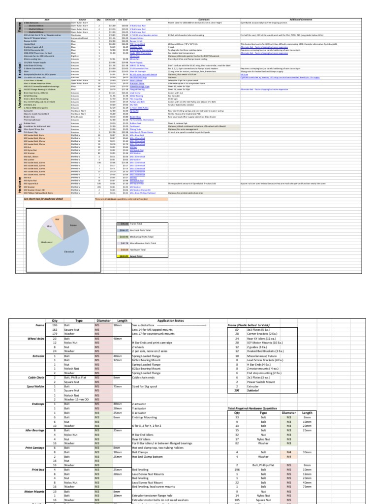 D-Bot Bill of Materials | PDF | Screw | Electrical Connector