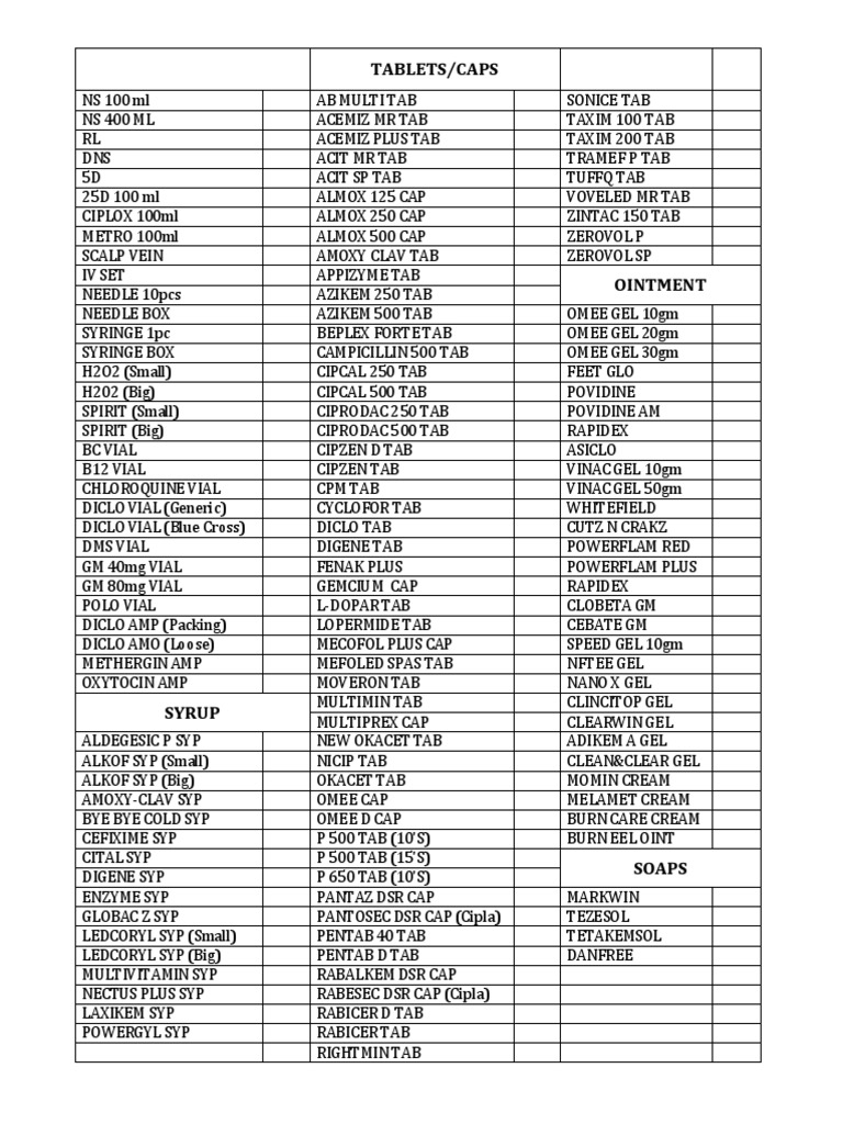 Generic Drugs Price List | Download Free PDF | Nature