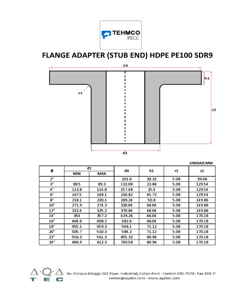 Tehmco Flange Adapter Hdpe Astm Pe 100 Sdr9 | PDF