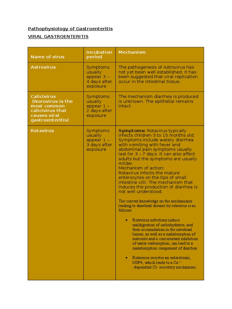 Pathophysiology of Gastroenteritis | PDF | Diarrhea | Secretion