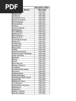 List of Rawalpindi Postal Codes | PDF | Zip Code | Pakistan