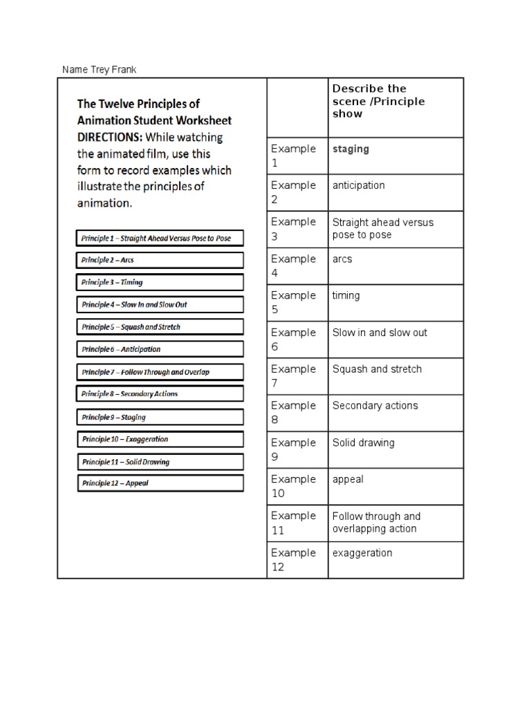 The Twelve Principles of Animation Student Worksheet - Richard Frank ...