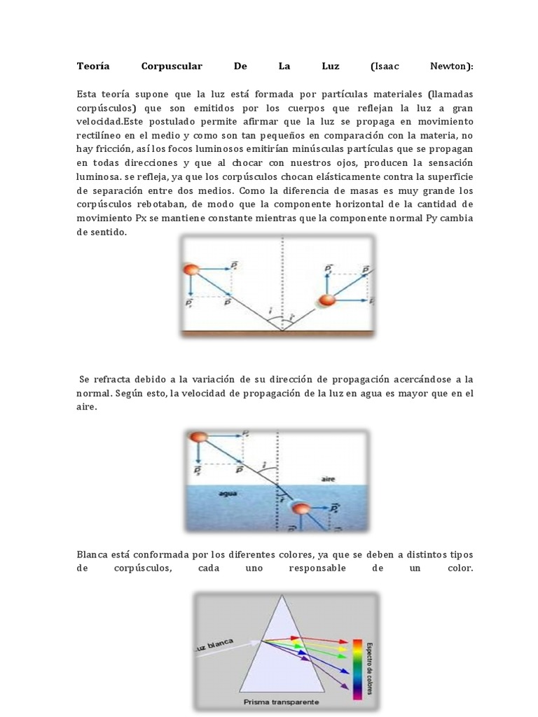 La Teoría Corpuscular De La Luz: ¿Qué Es Y Cómo Funciona? – WARRMX