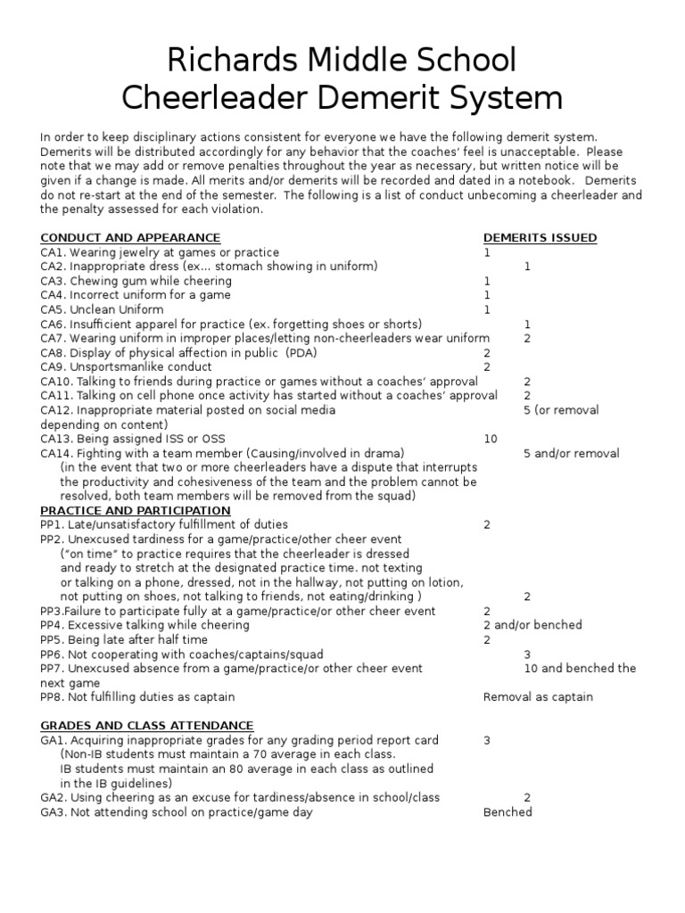 Rms Cheer Demerits | PDF | Cheerleading | Violence