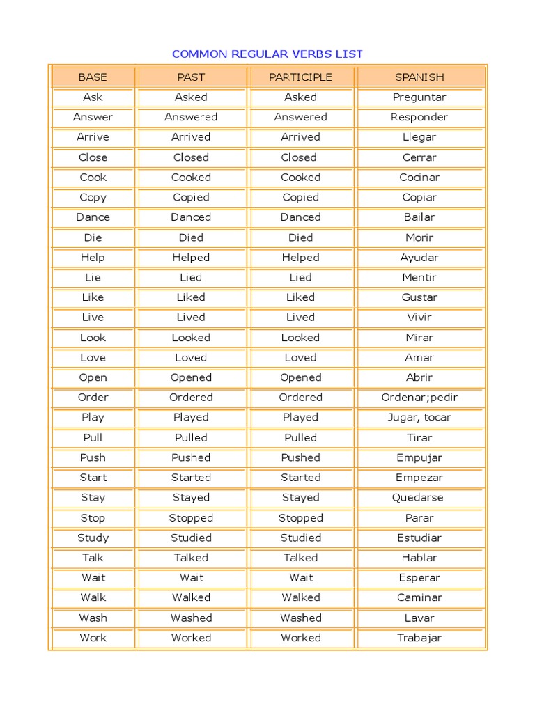 List Of Regular Verbs In Spanish