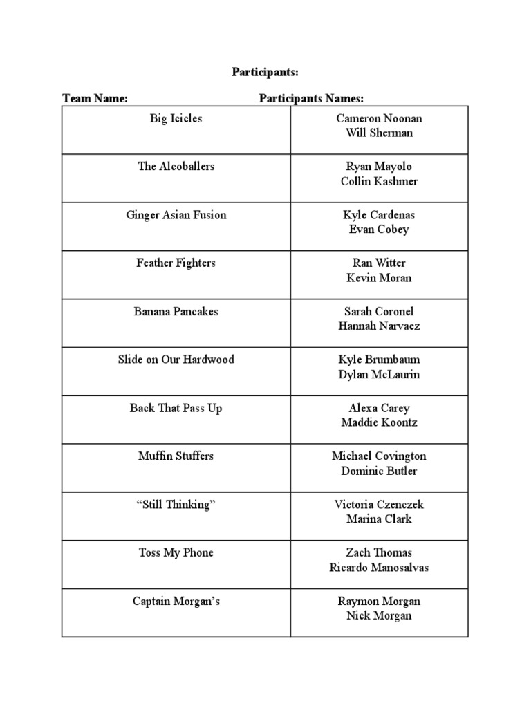 Participants: Team Name: Participants Names | PDF | Leisure