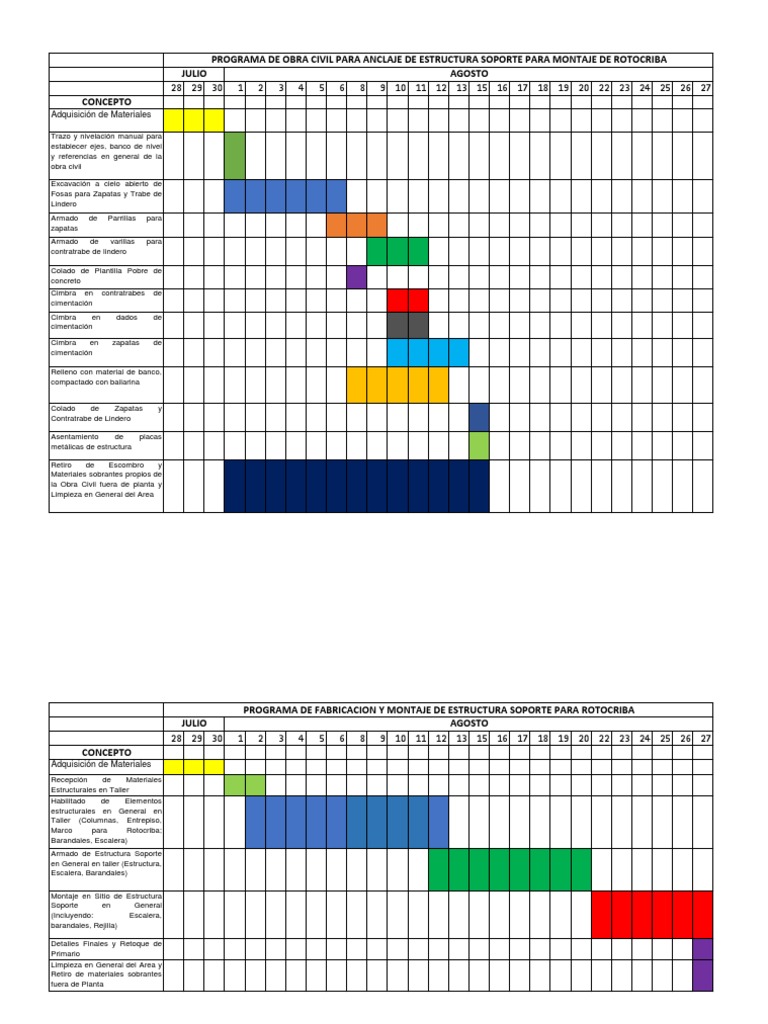 Programa General de Ejecucion de Obra Civil y Estructura Soporte Para ...