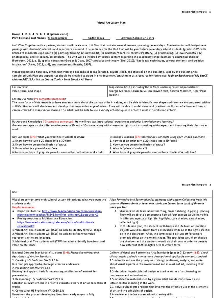 Visual Arts Lesson Plan Template | PDF | Lesson Plan | Cognitive Science
