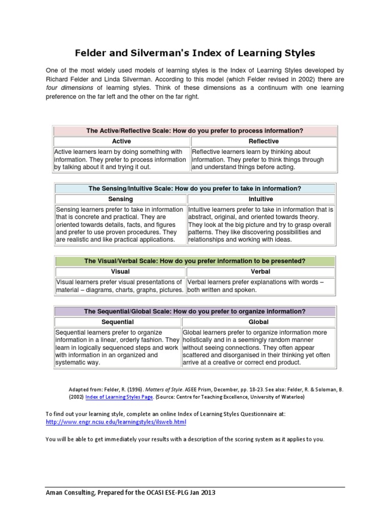 Felder and Silverman's Index of Learning Styles PDF | PDF