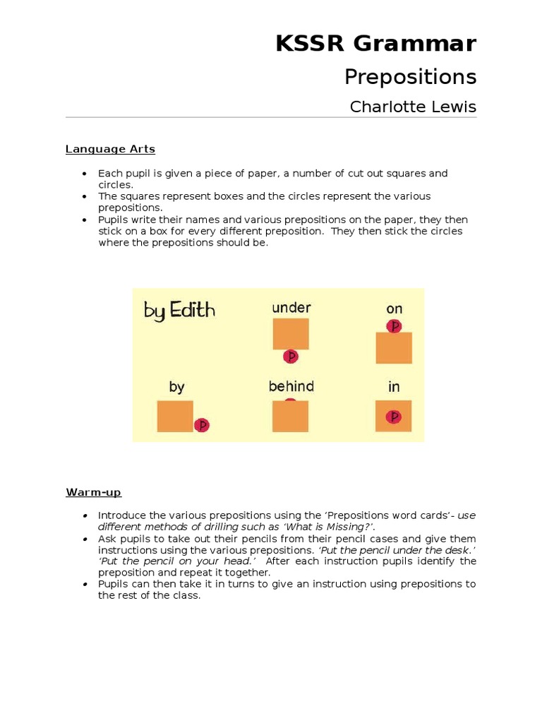 Prepositions Activities | Preposition And Postposition | Linguistics