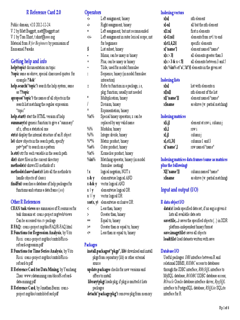 R Reference Card 2.0 PDF | PDF