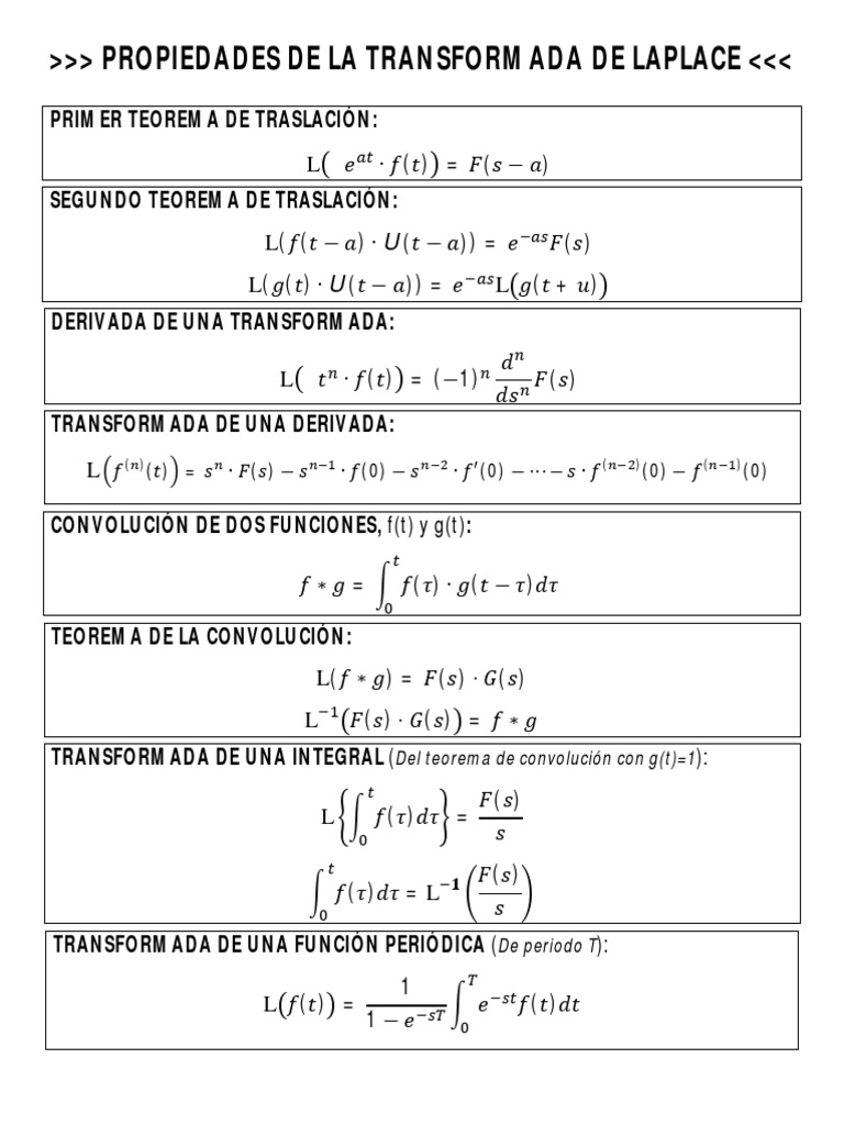 Transformadas de Laplace: Propiedades y Teoremas Clave | PDF