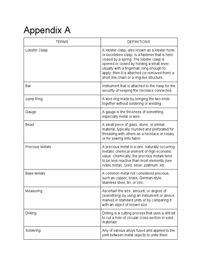 Appendices | PDF