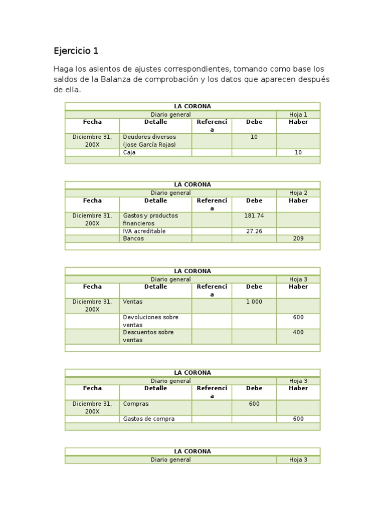 Primer Curso de Contabilidad, Elías Lara Flores, Capítulo 18: Ejercicio 1 | Descargar gratis PDF ...