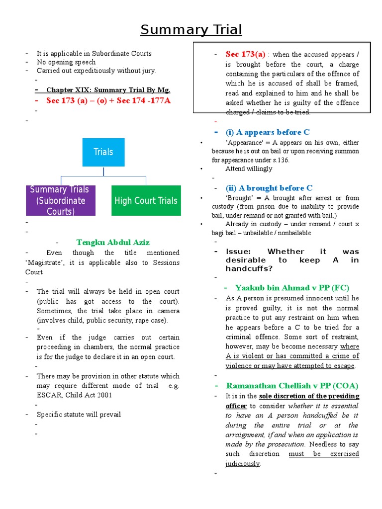 Summary Trial_mind Map | Bail | Plea