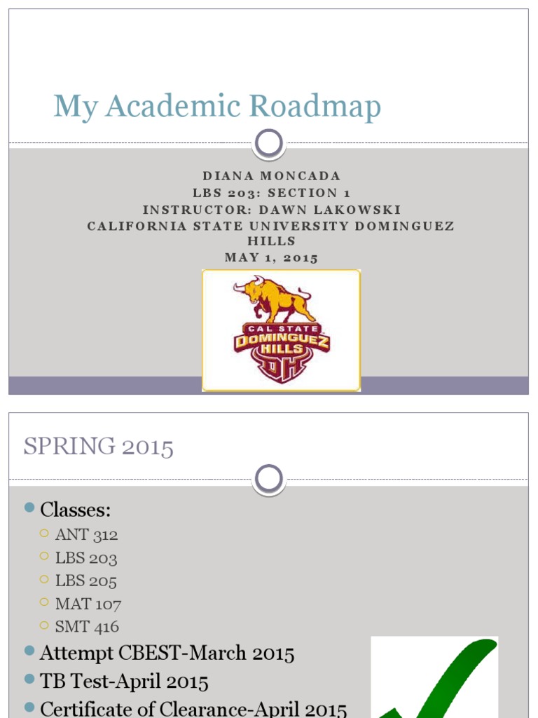 My Road Map | PDF | Travel