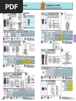 Boeing Fasteners | PDF | Rivet | Screw