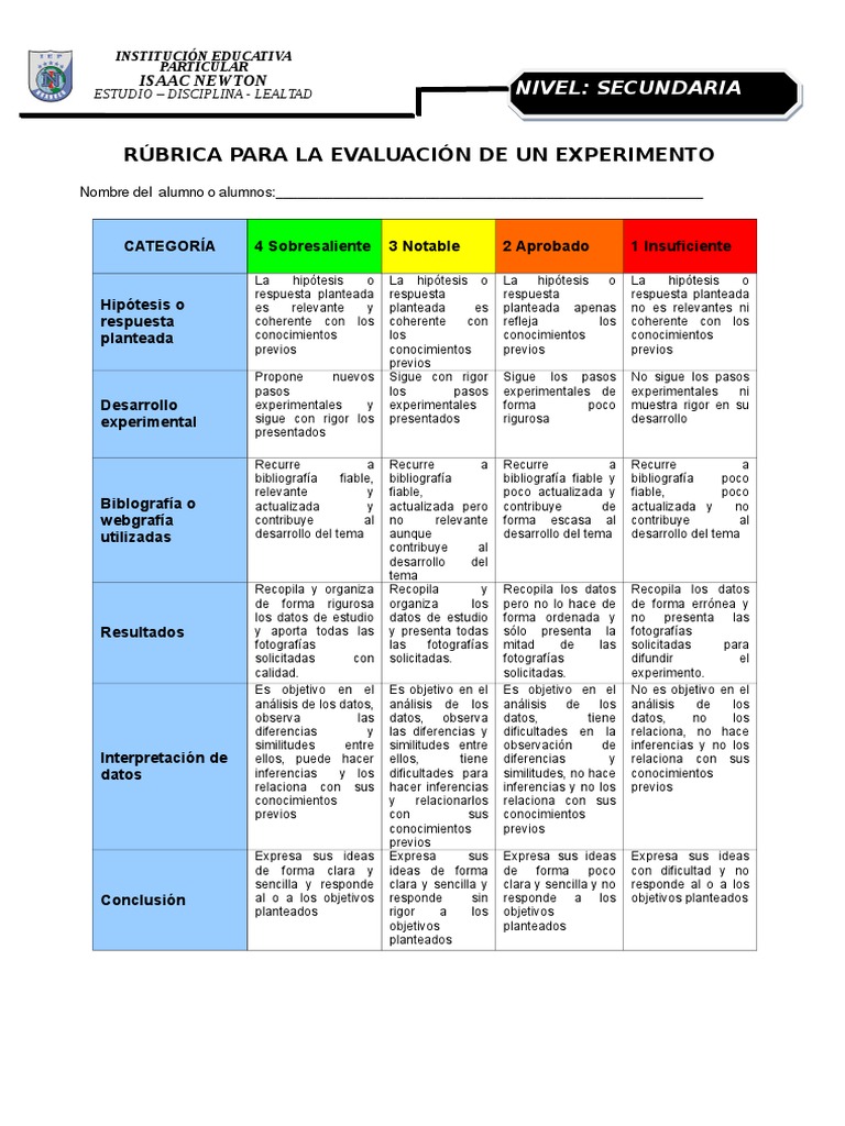 Rúbrica Evaluación Experimento Secundaria | PDF | Cognición | Science