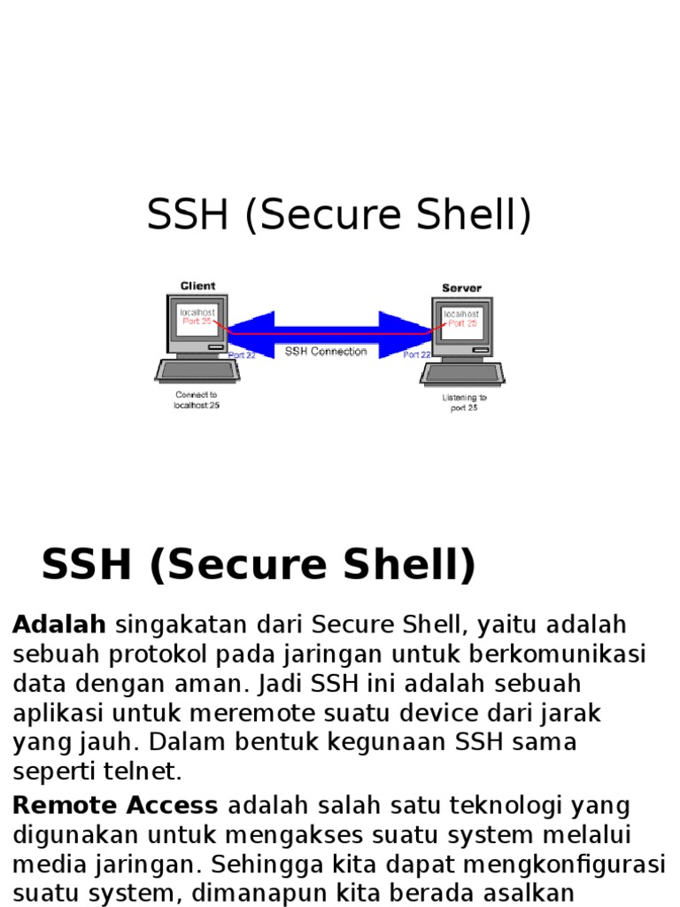 Power Point Ssh Secure Shell Pdf Bisnis