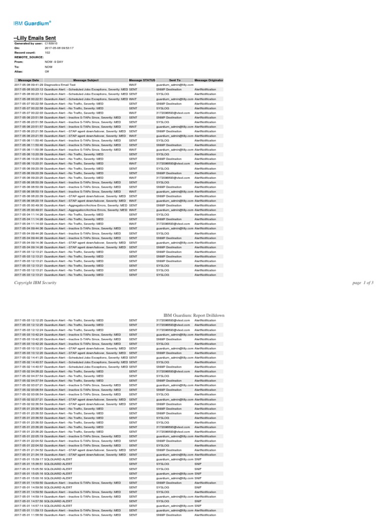 Alerts Waiting Status | PDF | Internet Standards | Information Technology